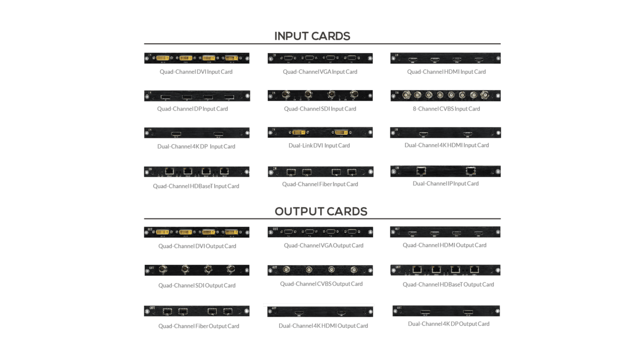 Video Wall Controller - VR40 Series
