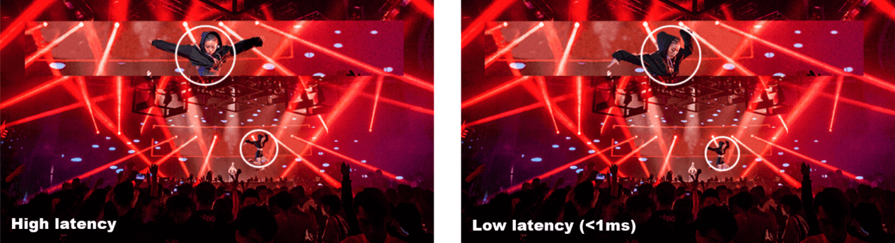 Real 4K LED Display Controller - MCTRL 4K