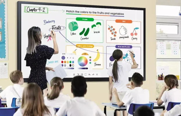 Smartboard Solutions for Efficient Corporate Communications